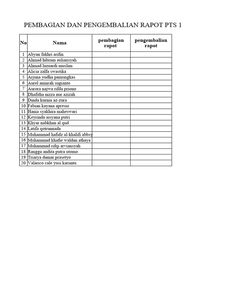 Jadwal Pembagian Rapot PTS & PAS | PDF