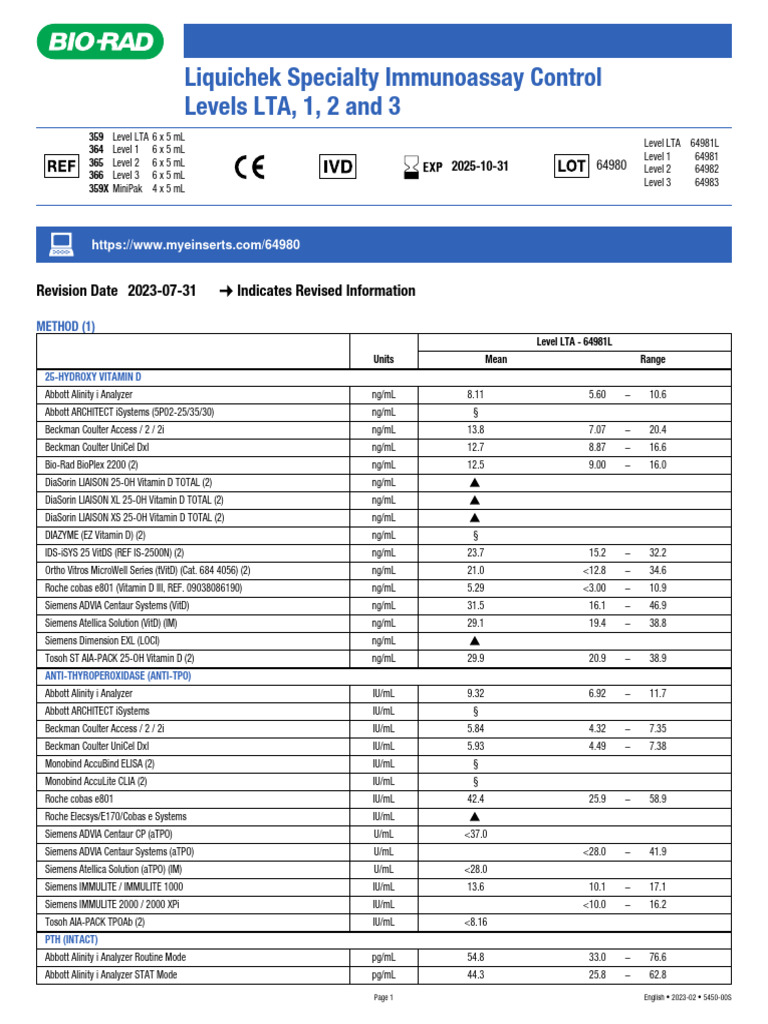 Liquichek Specialty Immunoassay Control Levels LTA, 1, 2 and 3 | PDF ...
