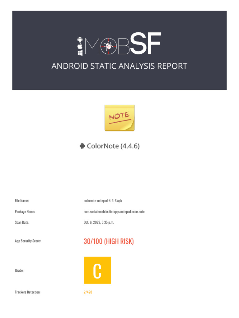 MobSF Static Analysis Report | PDF | Android (Operating System ...