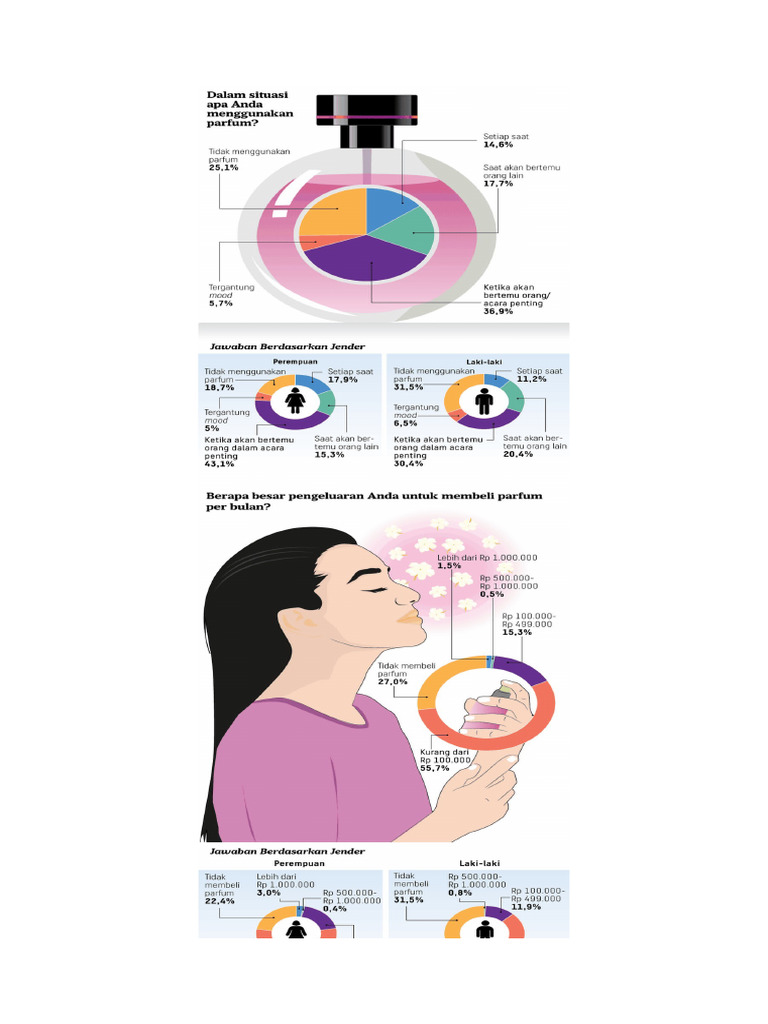 Nowy Dokument Programu Microsoft Word | PDF