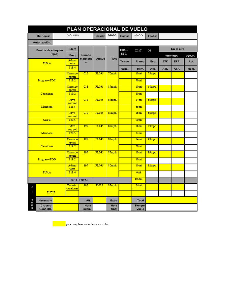 Plan Operacional de Vuelo V1 | PDF