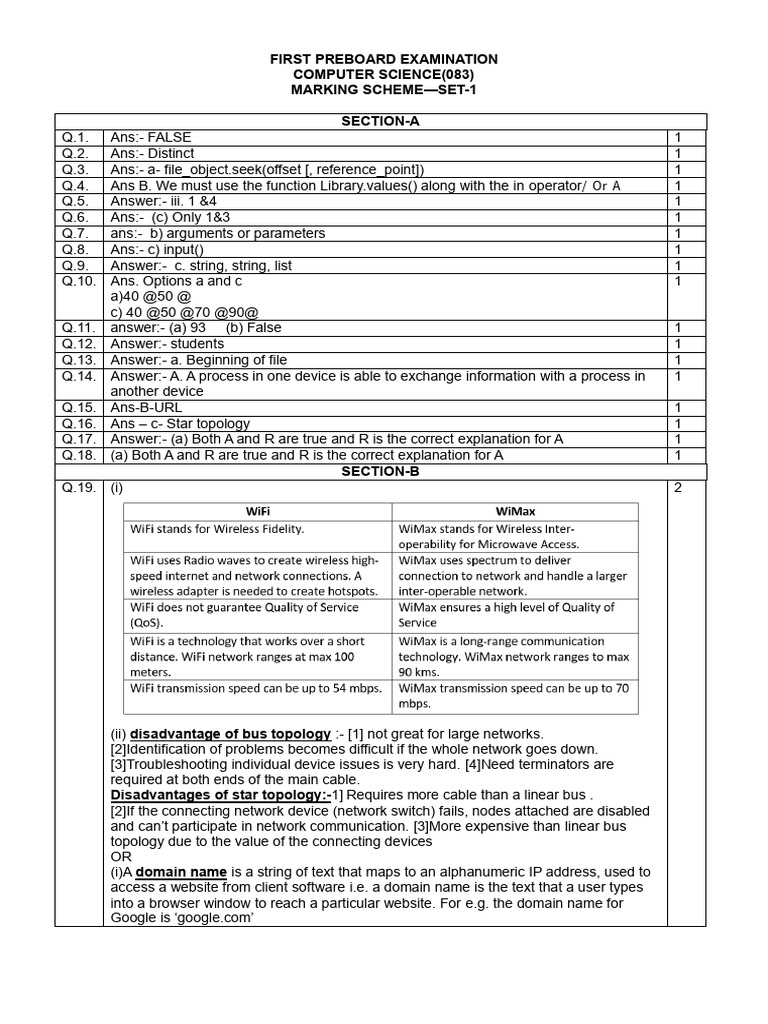 Cs-12-Preboard-1-Set-1-2023-24 - With Answers-1 | PDF