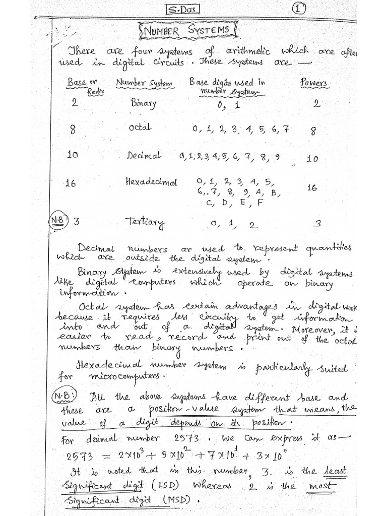 Number System (Chapter - 2) | PDF