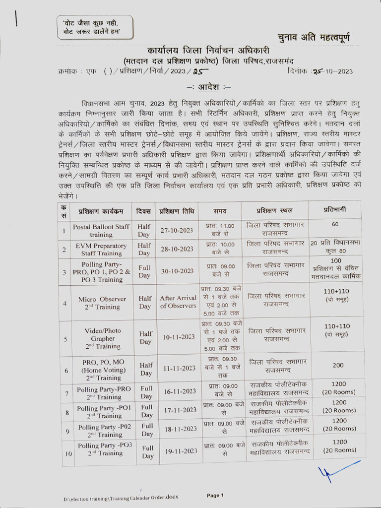 25 Election Training Order | PDF