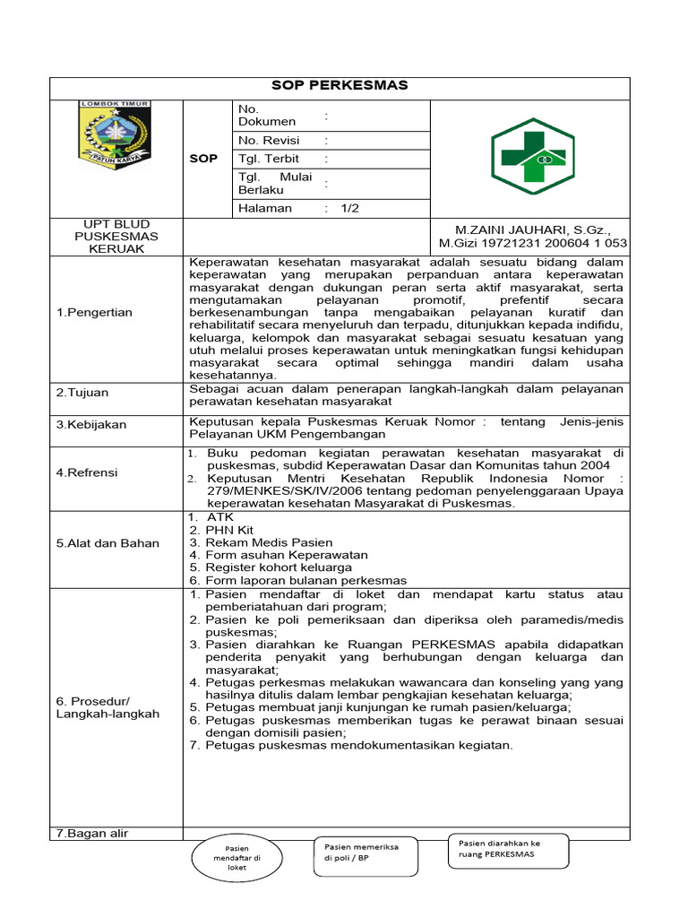 Sop Perkesmas Dalam Gedung | PDF | Pengembangan Diri | Sains & Matematika