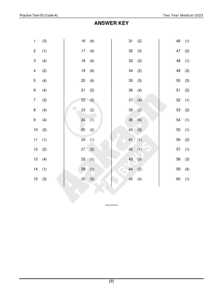 Medical Practice Test Answer Key 2023 | PDF | Teaching Methods & Materials