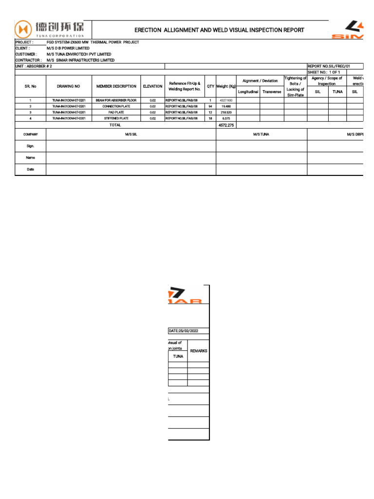 Complex Building Dcs System | PDF