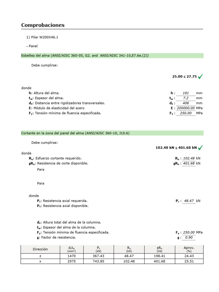 Comprobaciones de Esbeltez y Cortante en Pilar W200X46.1 | PDF ...