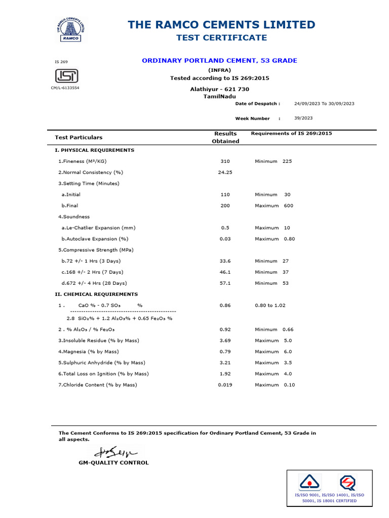 Cement Test Report - Ramco | PDF | Materials | Structural Engineering