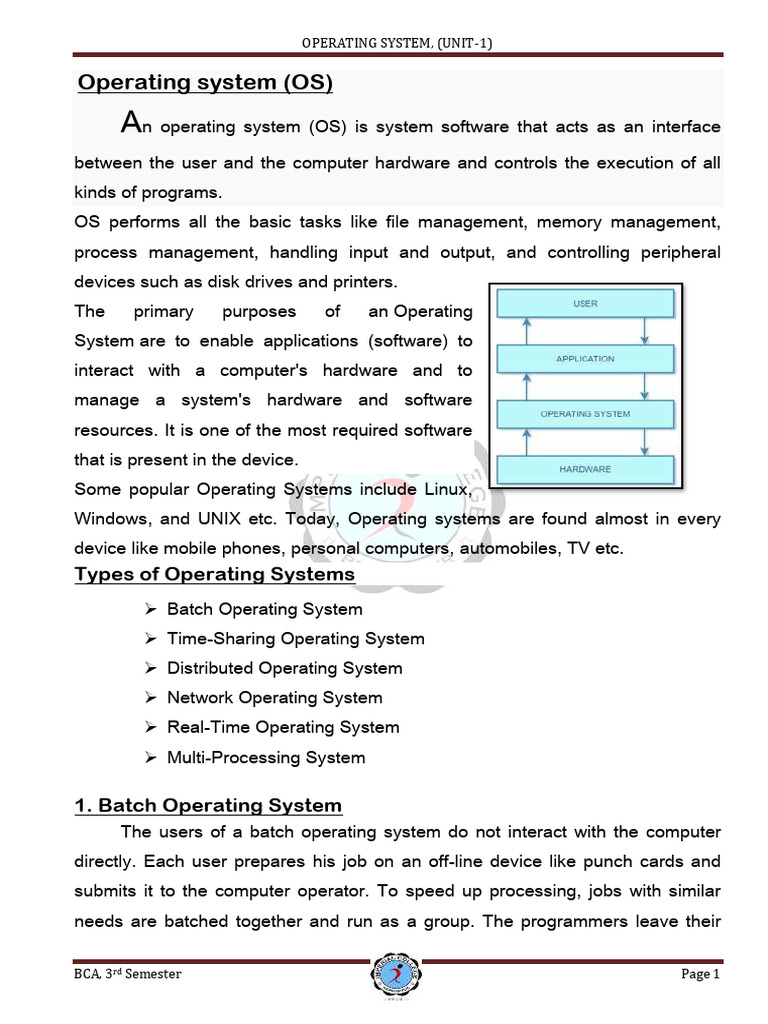 Operating System Unit 1 Pdf Operating System Kernel Operating System