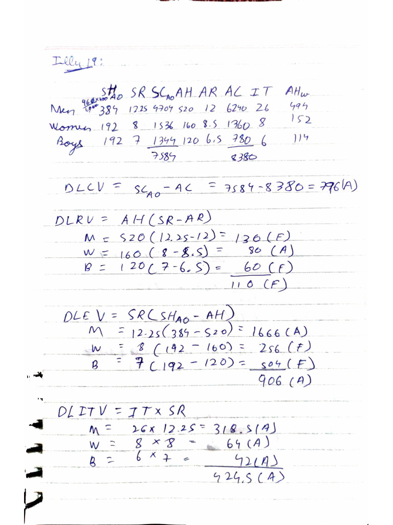 Variance Assignment 7th Oct | PDF