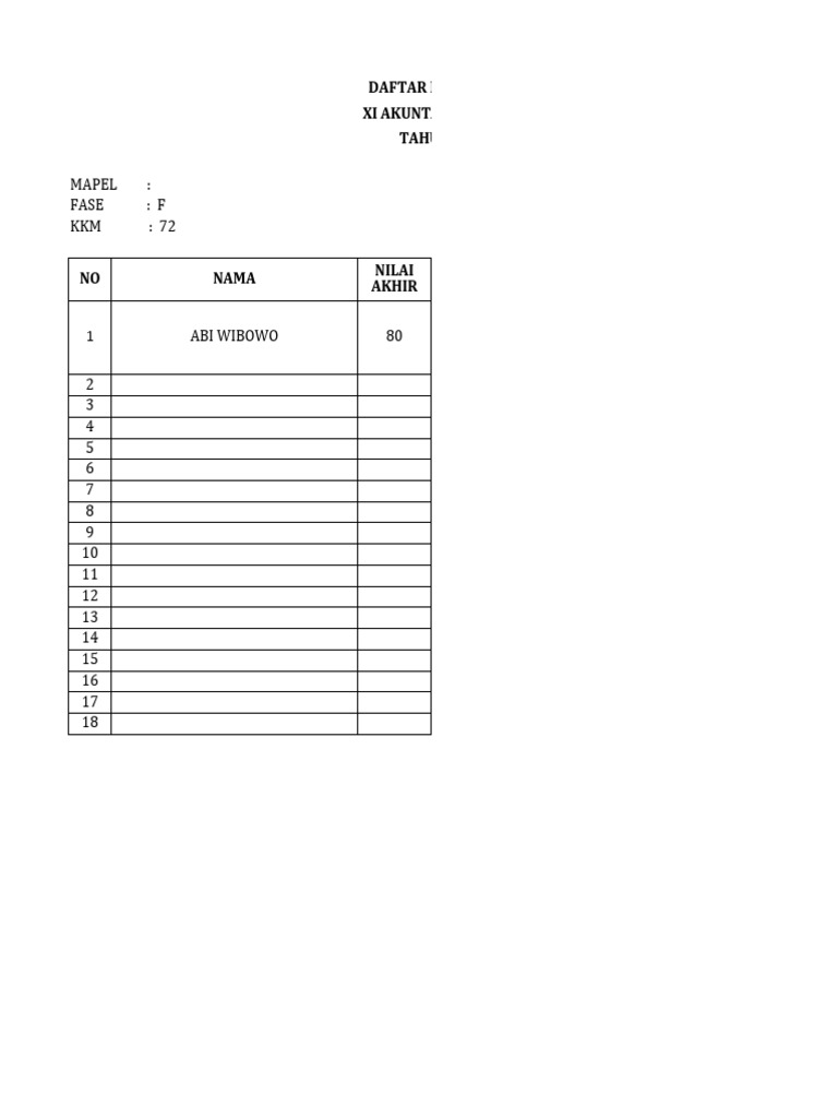 Blanko Nilai Kelas XI | PDF