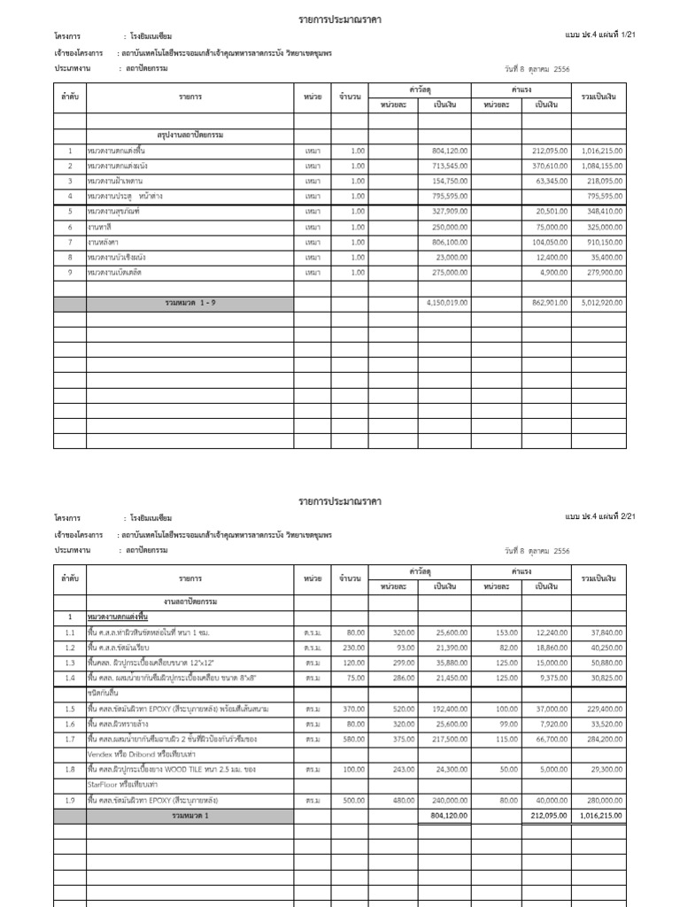 pr4 10 11 2557 | PDF