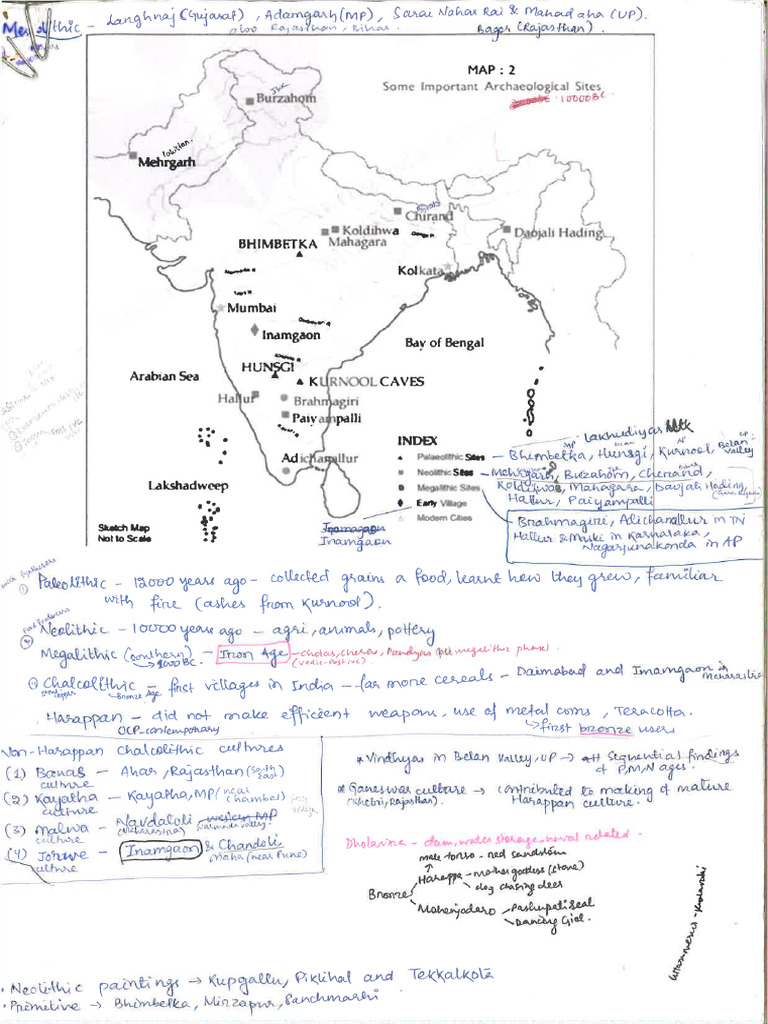 History Culture | PDF