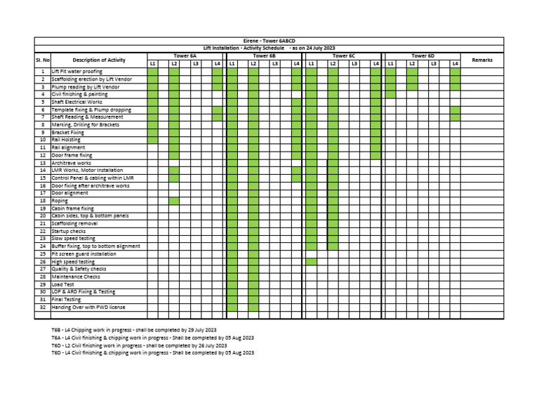 Lift Works Activity Schedule | PDF