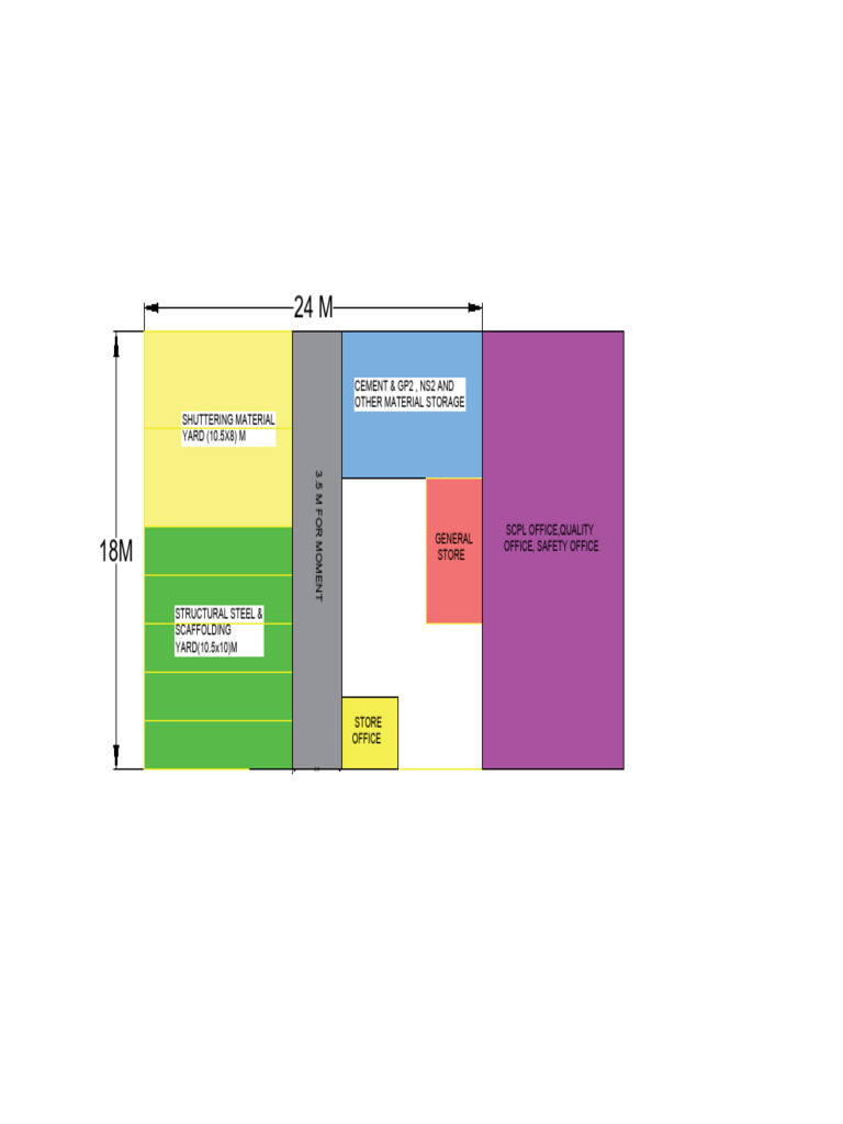 SCPL Office Layout Plan | PDF