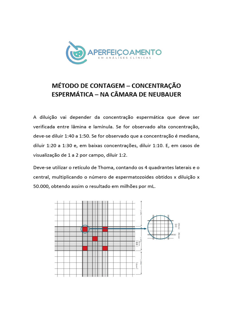 Contagem de Espermatozoides - Câmara de Neubauer | PDF