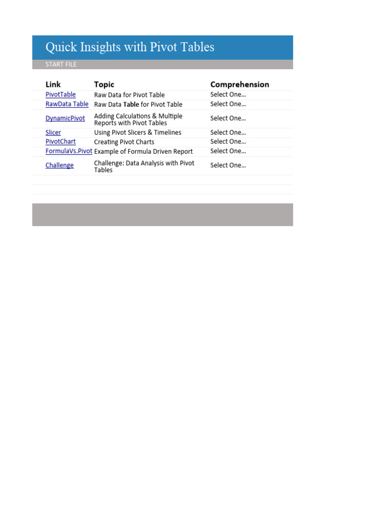 Pivot Table Data Analysis Guide | PDF