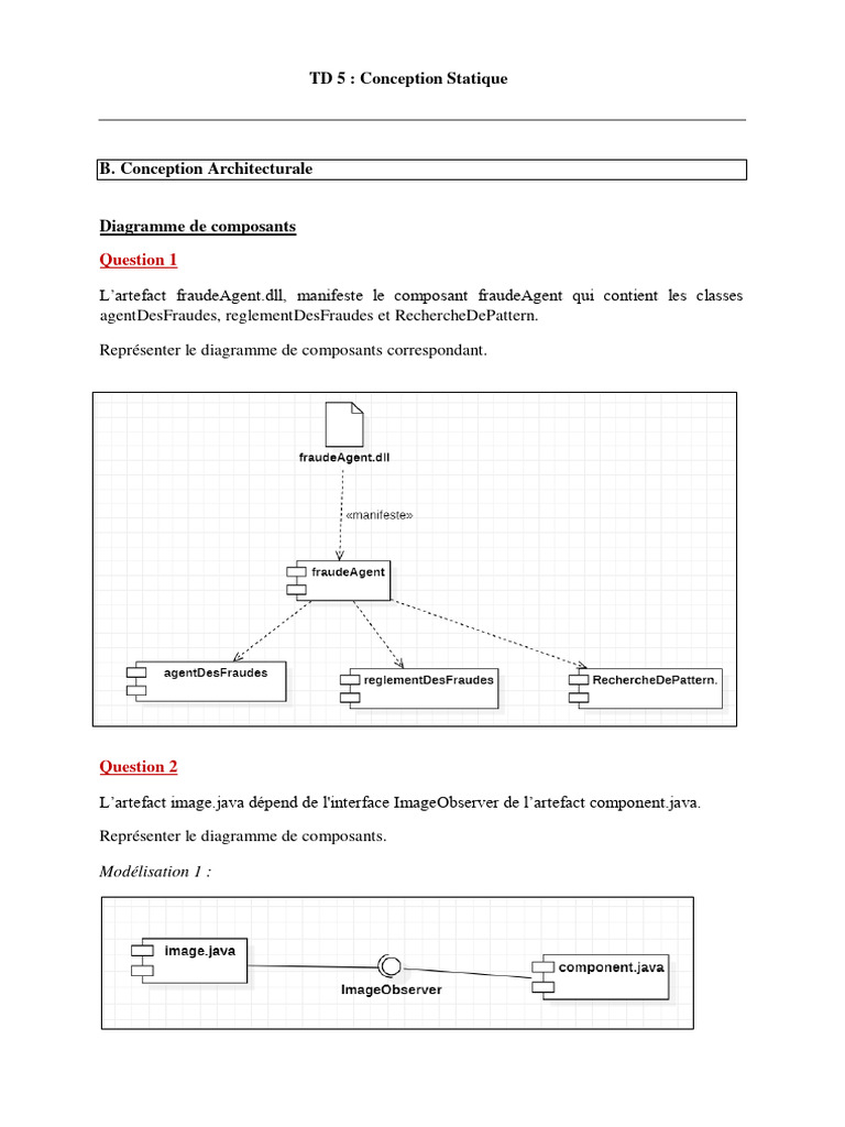 Correction TD5 - Diagrammes de Composants Déploiement | PDF