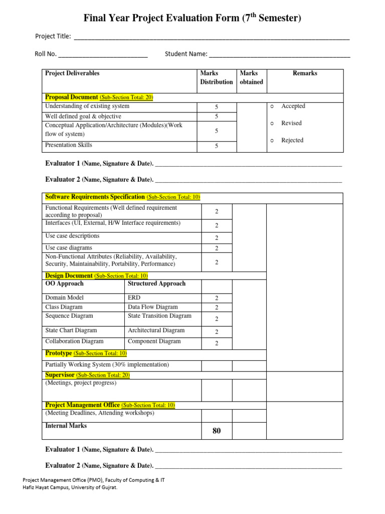 7th Semester Evaluations-Final Evaluation Forms | PDF | Use Case ...