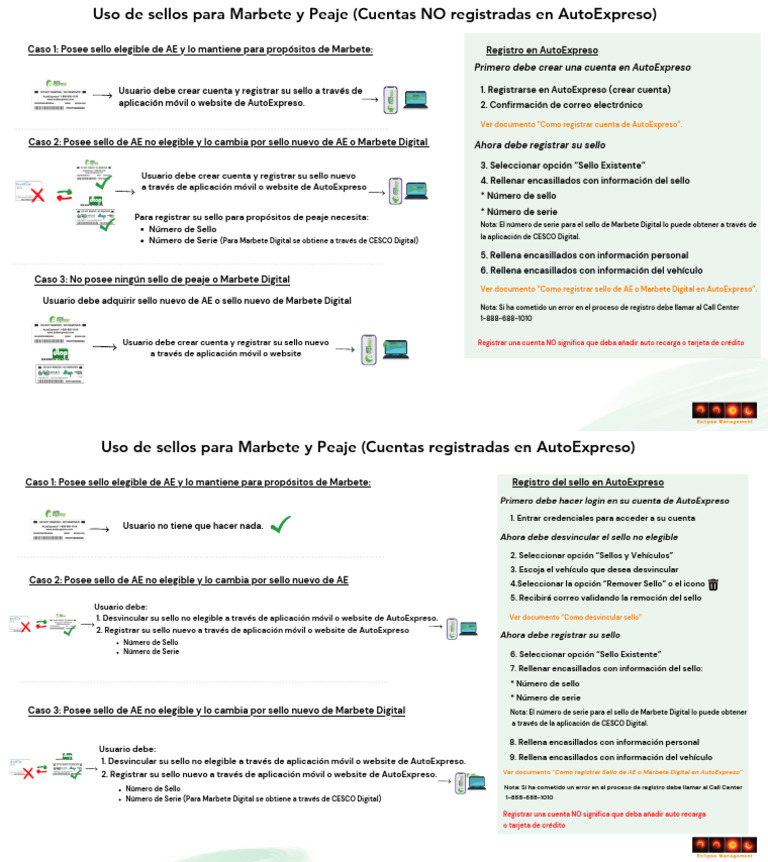 Instrucciones Visuales para Registros en AutoExpreso | PDF | Sitios web ...