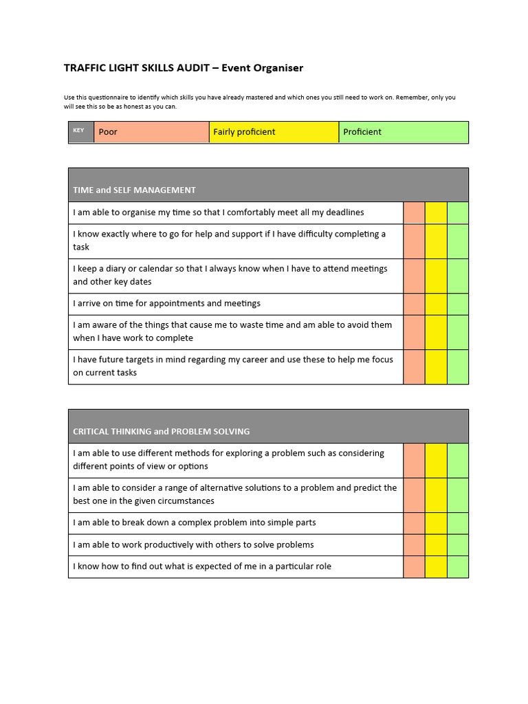 Event Organiser Skills Audit | PDF | Information | Communication