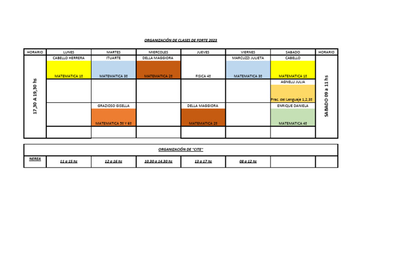 Horarios Forte Modificado | PDF