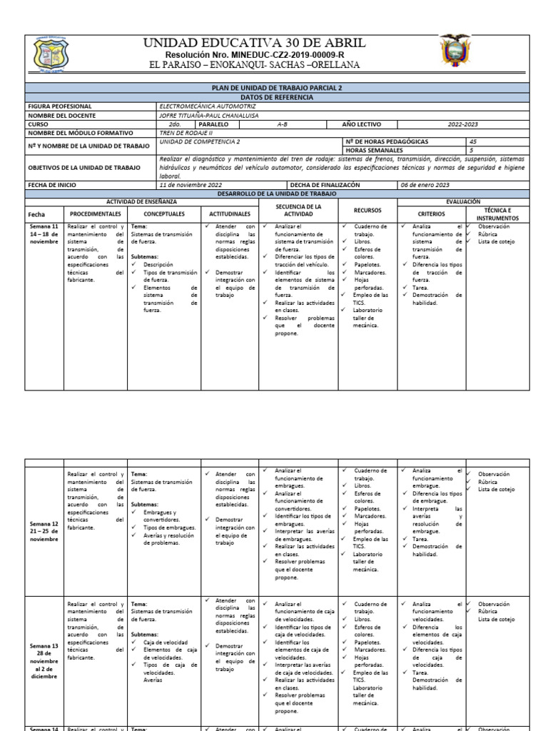 2do. BT - Tren de R.II - Micro Parcial 2 | PDF