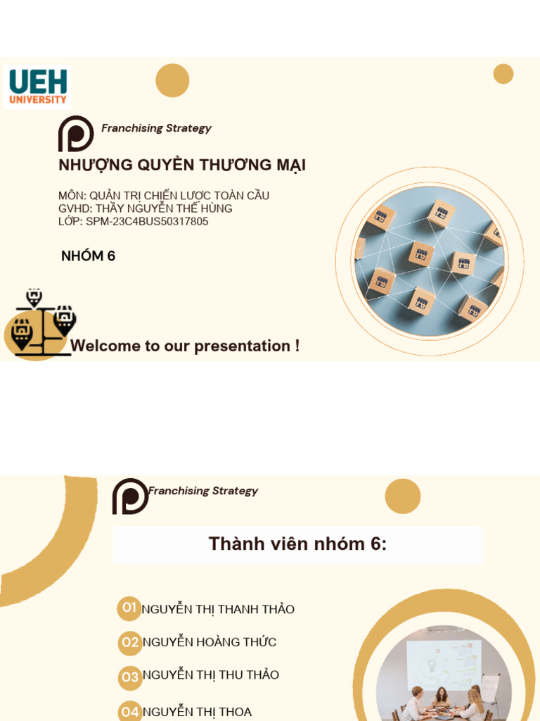 QTCLTC - Nhom 6 - Chien Luoc Nhuong Quyen PDF | PDF