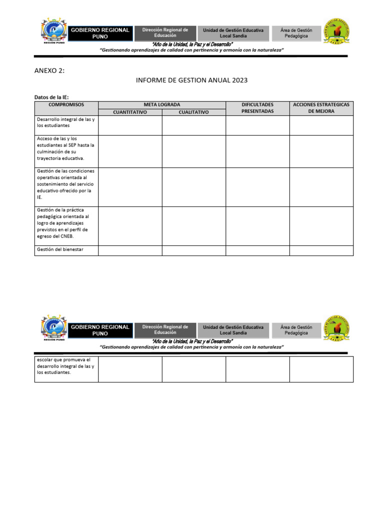 Anexos 2 Informe de Gestion Anual 2023 | PDF