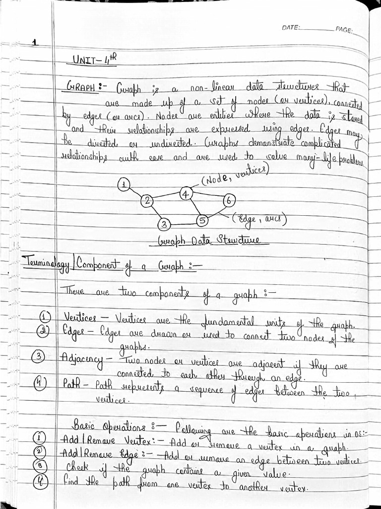 Unit 4 Graph Data Structure Pdf 