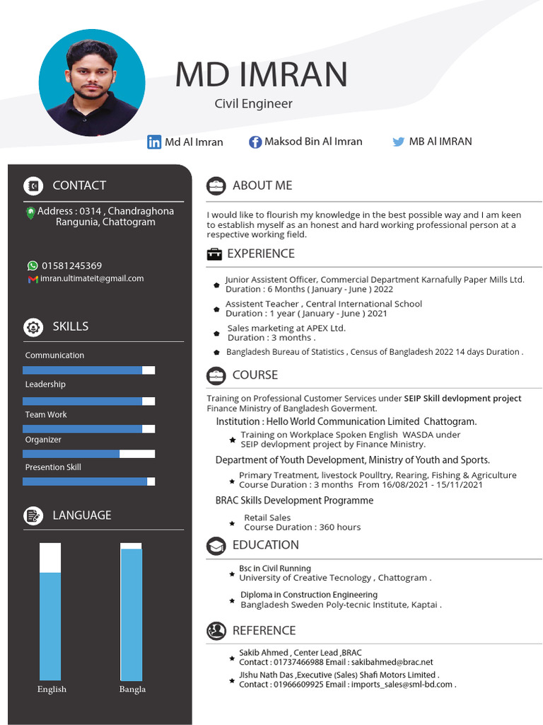 Resume of MD Al Imran | PDF