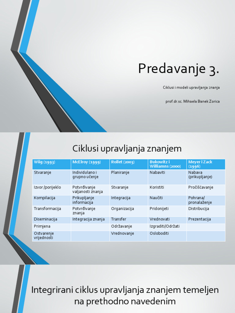 Predavanje 3 | PDF