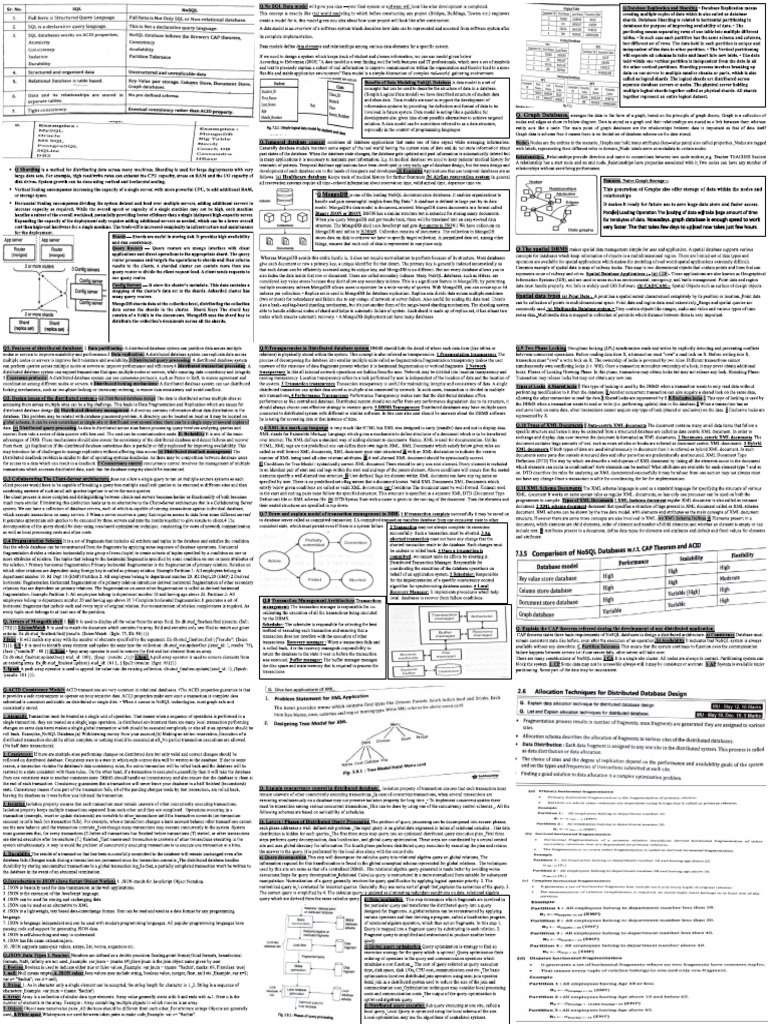 Adbms Mini Sem 5 | PDF