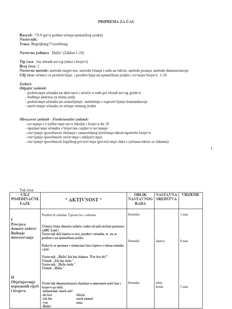 PRIPREMA ZA ČAS 2 - Hallo! | PDF