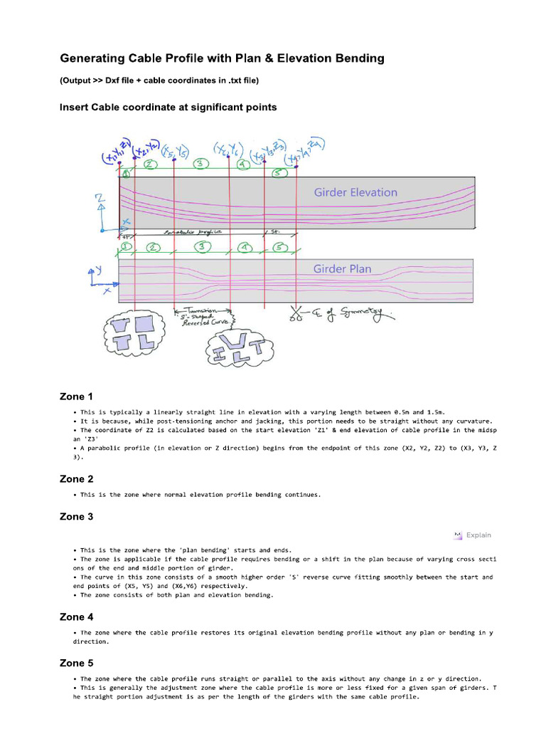 Cable Profile For Post Tensioned Girders | PDF