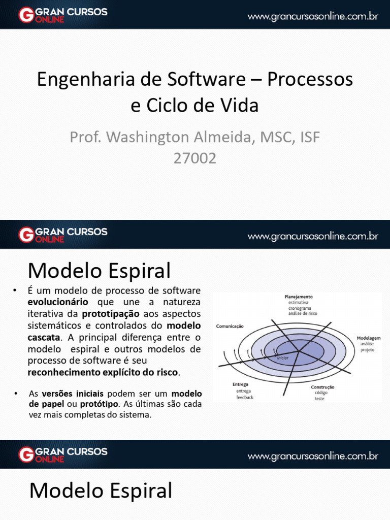 Aula 02 Processos Ciclo Vida Software | PDF | Engenharia de Software | Programas