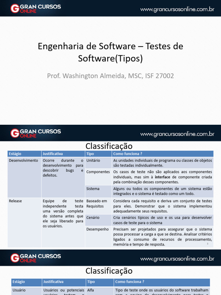 Aula 16 Testes Software | PDF