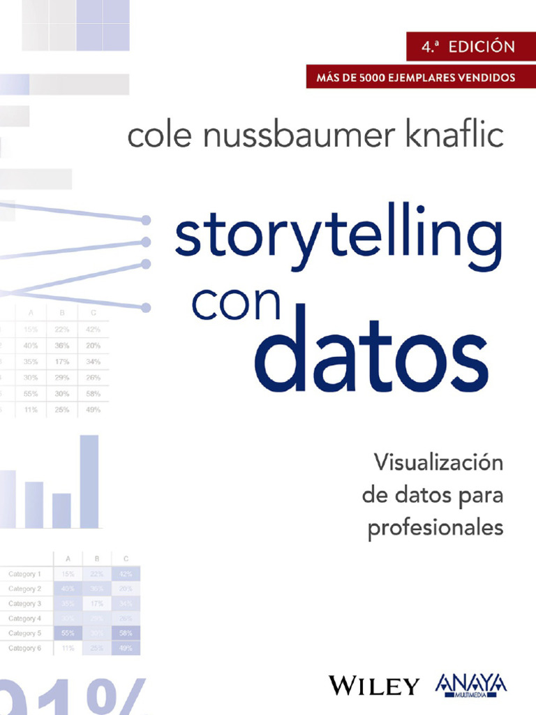 Storytelling Con Datos - Cole Nussbaumer Knaflic | PDF | Aprendizaje | Comunicación