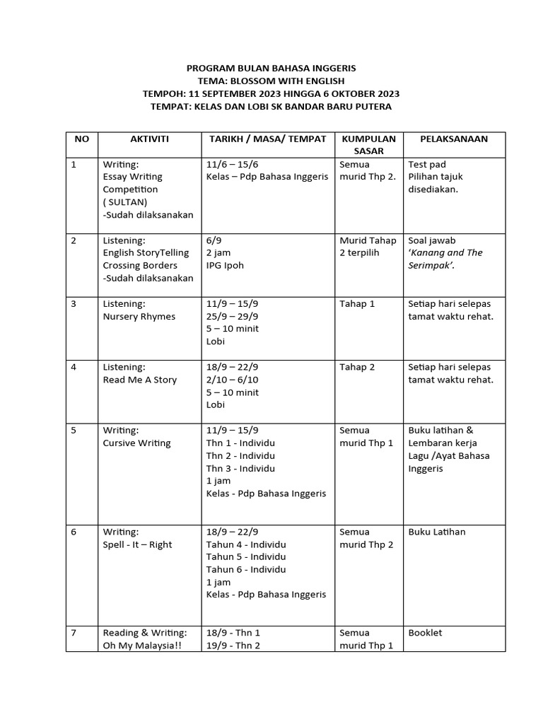 English Month Activities | PDF