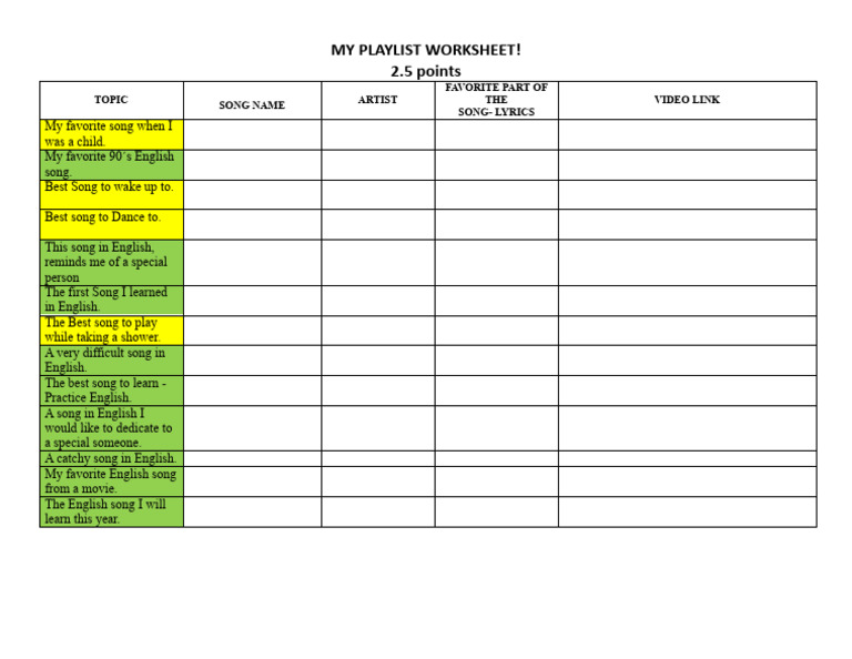 My Playlist Worksheet | PDF