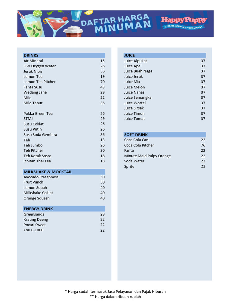 Menu Happypuppy Klandasan 2 | Download Free PDF | Foods | Food And Drink