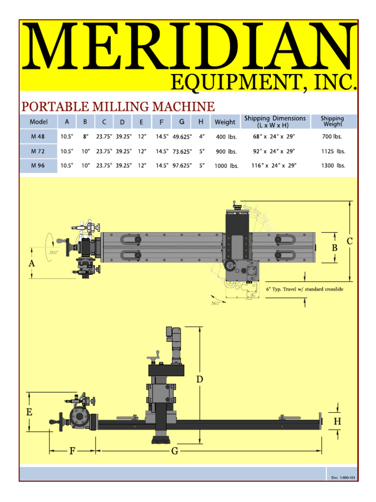 Portable Milling Machine | PDF