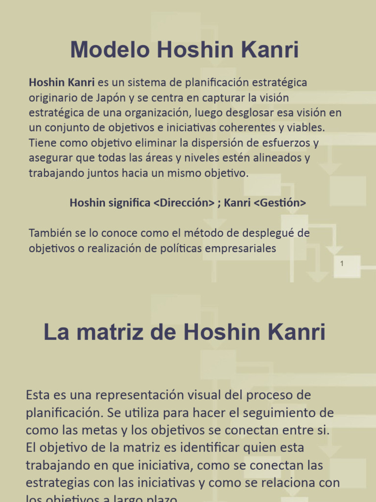 Exposicion ARH | PDF