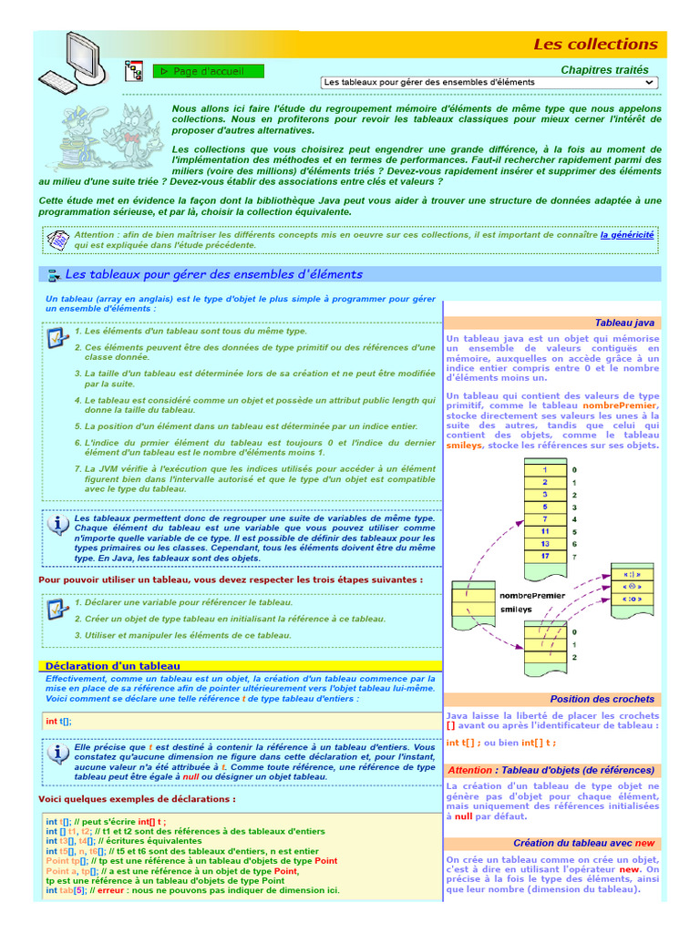 Les Collections | PDF | Java (Langage de programmation) | Paradigme de programmation