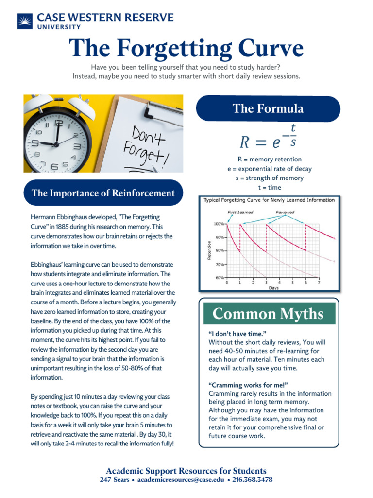 The Forgetting Curve | PDF