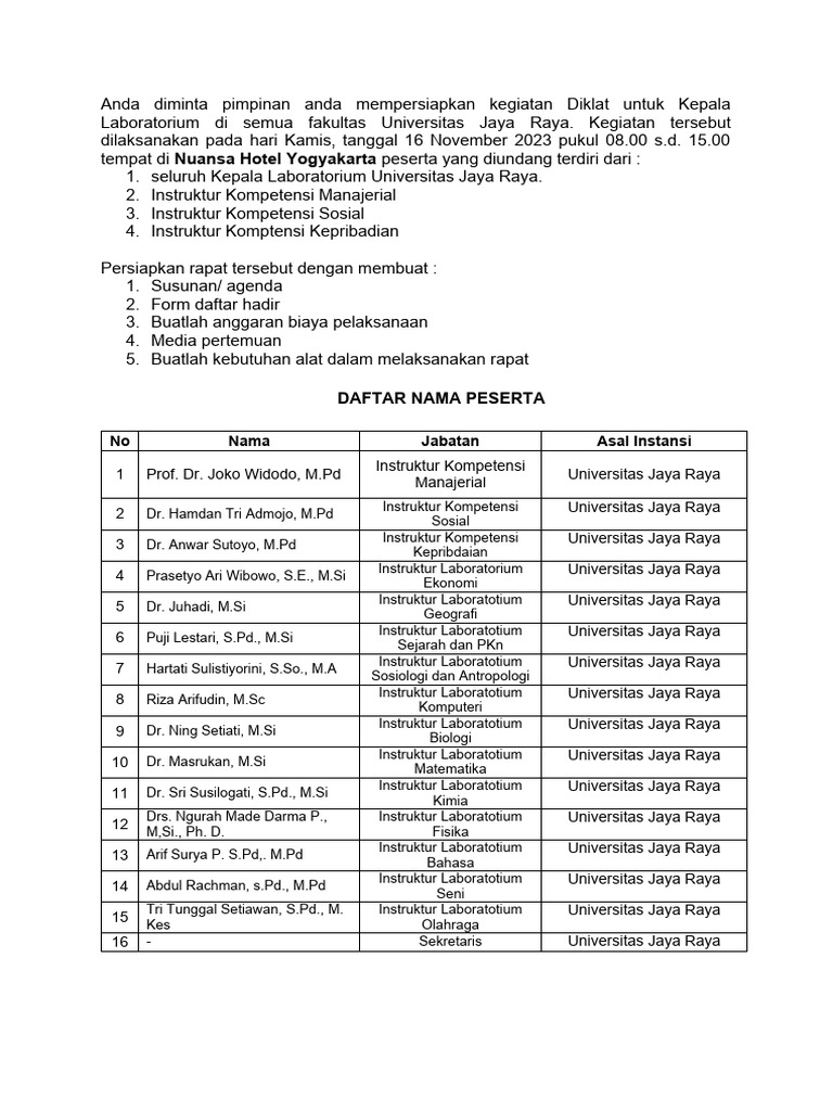 Membuat Anggaran Rapat | PDF