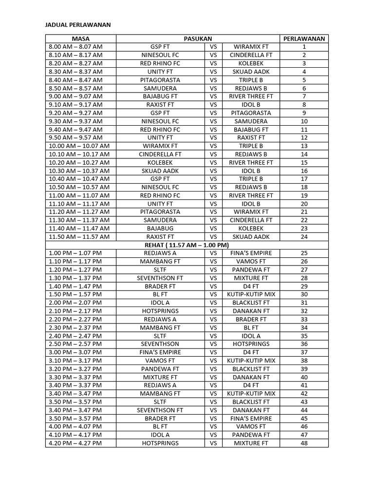 Jadual Perlawanan | PDF