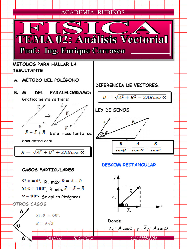 Métodos para Hallar Resultantes Vectores | PDF