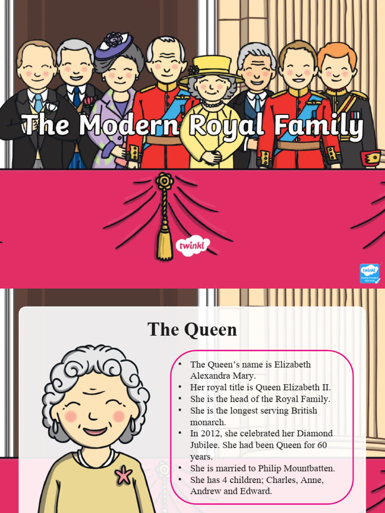 The Royal Family PowerPoint | PDF | Elizabeth Ii | British Monarchy